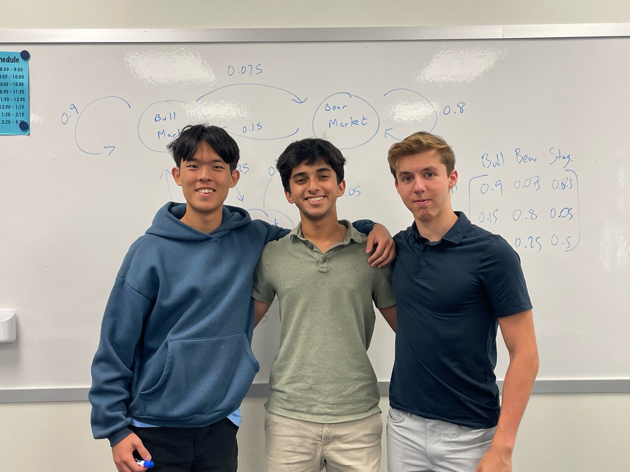 Berkeley Preparatory School - Independent School in Tampa Bay